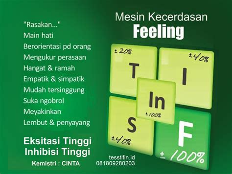 Sertifikat Tes Stifin Feeling Introvert Fi Stifin Official 081805180808