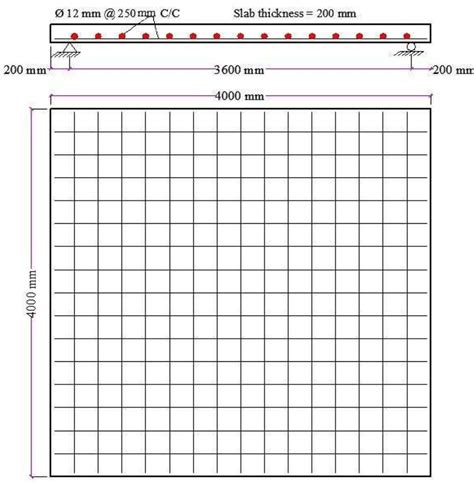 Concrete Two Way Slab Dimension And Cross Section For