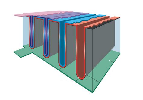 ‎ssissql Server Agent Execution Issue‎ Stack Overflow