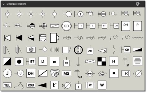 Bluebeam Revu® Electrical Lighting And Telecom Tool Set Markuptoolsets