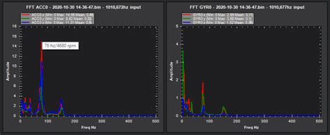 Tuning The Harmonic Notch Page 38 Copter 4 0 ArduPilot Discourse
