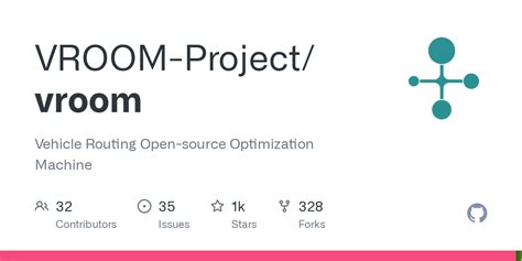 Github Vroom Projectvroom Vehicle Routing Open Source Optimization Machine
