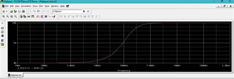 Simulating Microcontroller Using Pspice Pspice Circuit Simulation Icdk