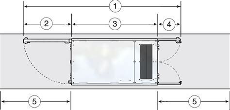 Installation And Service Area Dimensions Oracle Rack Sparc M8 And Sparc M7 Servers