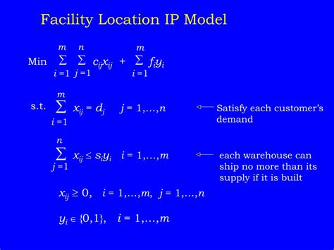 Ppt Lecture 6 Integer Programming Models Powerpoint Presentation