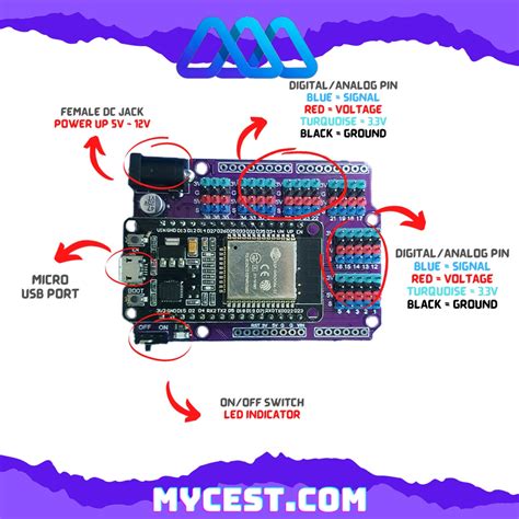 ESP V Shield ESP S Shield MyCEST Shopee Malaysia