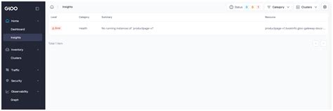 Explore The UI Solo Io Documentation