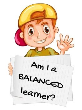 PYP Learner Profile By PARISA ABBASI TPT