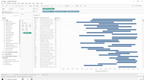 Datafam Roundup October 21 25 2024