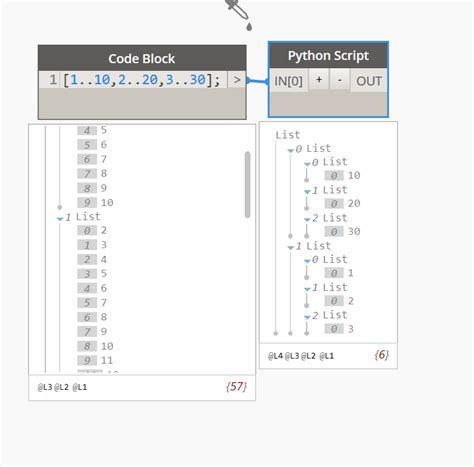 Min Max Item At List And Create New Boundingbox Python Revit Dynamo
