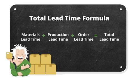 Lead Time Formula In Agile At Liam Threlfall Blog
