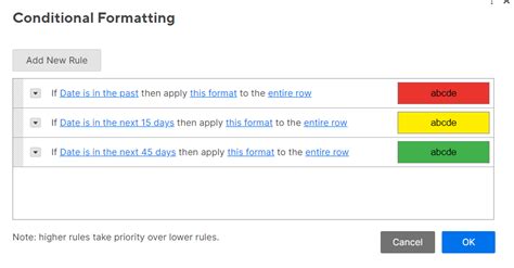 Help With Conditional Formatting Smartsheet Community