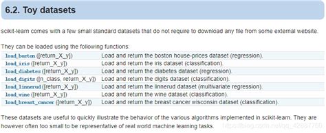 scikit learn （1 sklearn提供的常用数据集 自带的小数据集） sklearn自带的小数据集有多少个 csdn博客