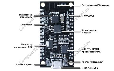 Complete Esp8266 Nodemcu Datasheet Specs Features And More