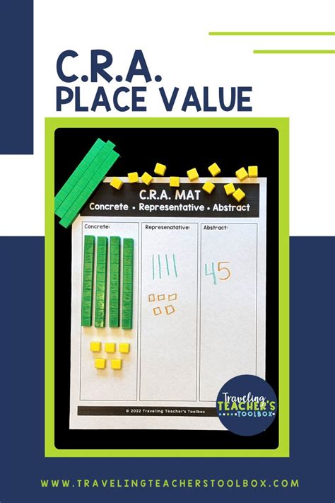 Your Ultimate Guide To The Cra Math Strategy Traveling Teachers Toolbox