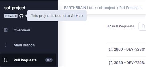 Github Pull Request Scan Sonarcloud Code Analysis Expected — Waiting