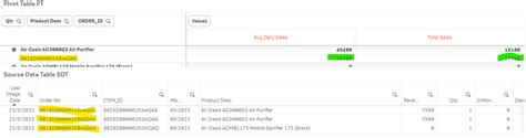 solved so weird a number divided by one is greater than qlik