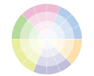 Iphone Drawing Circle In Objective C Stack Overflow