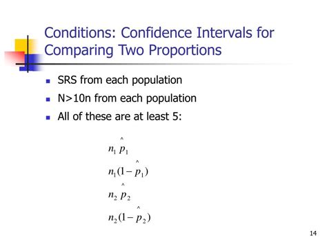 Ppt Chapter 12 Inference For Proportions Powerpoint Presentation Free Download Id 5764279