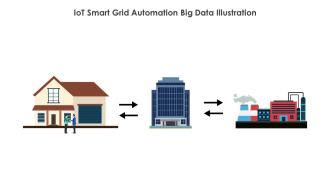 Iot Smart Grid Slide Team
