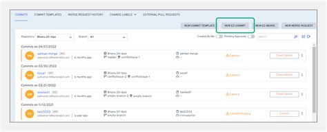 How Do I Commit Autorabit Knowledge Base