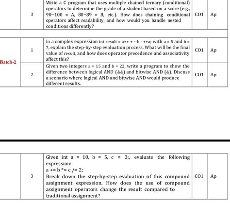 Write A C Program That Uses Multiple Chained Ternary Conditional Operators To Determine The
