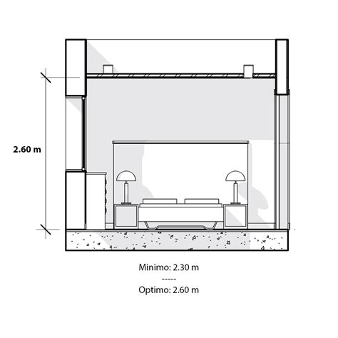Dimensiones De Una Recámara Principal Normativa El Arqui Mx