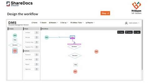 workflow management software industrial at ₹ 700 month in mumbai id