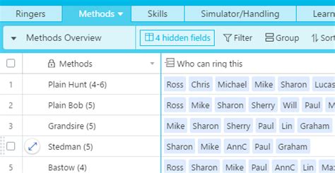 Conditional Display Of Linked Records Airtable Community