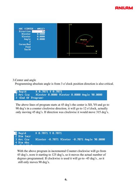 PPT 3300M CNC Control Lines And Arcs PowerPoint Presentation Free Download ID 1441979