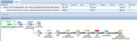 sql server does sql sentry plan explorer count the reads in udfs