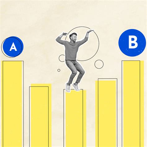 multivariate testing vs a b testing which drives better roi