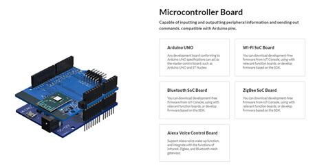 Home Automation With Arduino And ESP Using Tuya IoT Platform