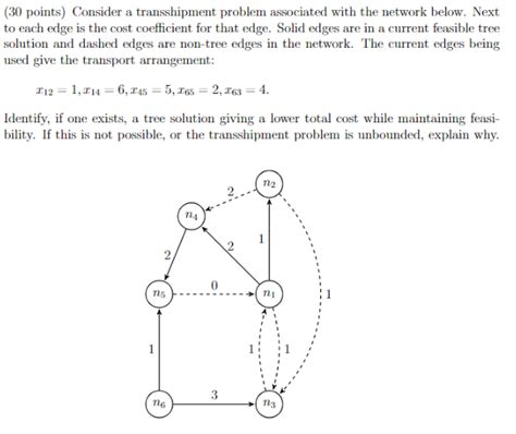 Solved 30 Points Consider A Transshipment Problem