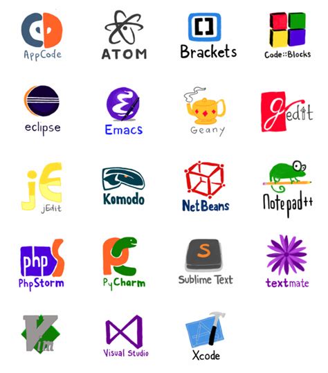 Symfony2