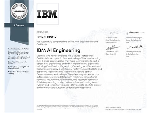 Ibm Ai Engineering Professional Certificate Kisov Boris