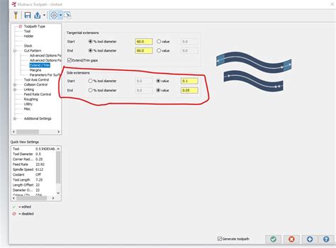 Unified Curve Parallel Help Mc2024 Industrial Forum
