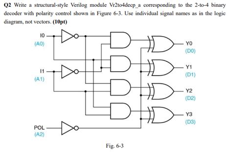 Q Write A Structural Style Verilog Module Chegg