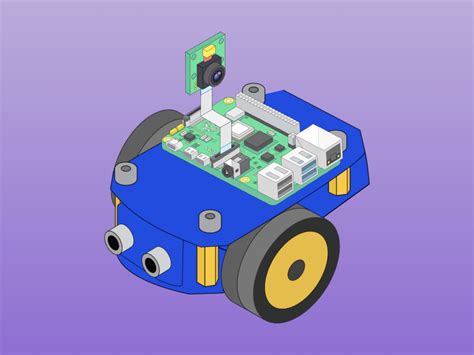Keyboard Controlled Robot With Raspberry Pi 4 Little Bird Guides