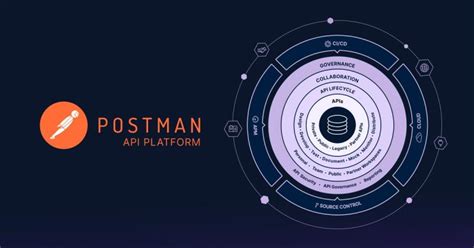 Postman Ai Agent Builder Daniel Van Nostrand