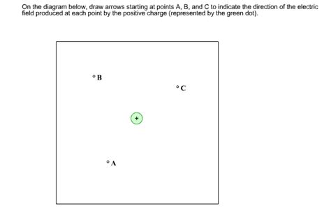 Solved On The Diagram Below Draw Arrows Starting At Points