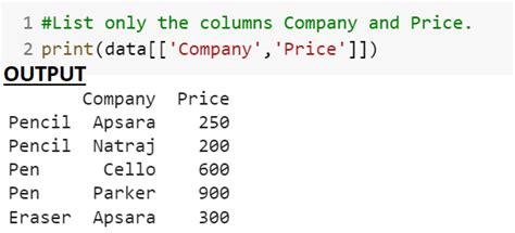 Dataframe Practice Questions With Solutions Part 2 Accessing Dataframe