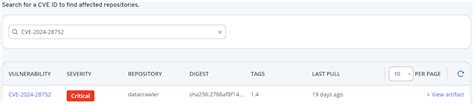 vulnerabilities scanning with ionos container registry bitexpert