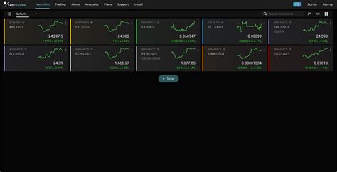Discover Whats New In Tabtrader Web Terminal 177