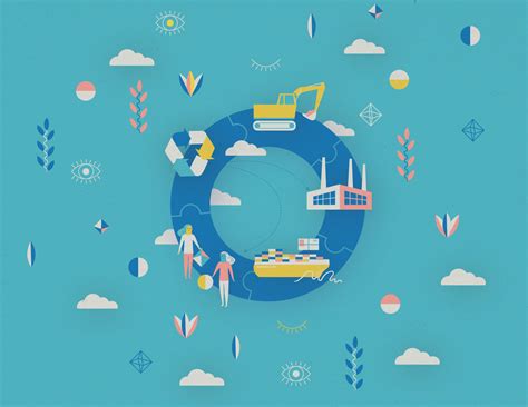 Welcome To Circular Classroom Welcome To Circular Classroom