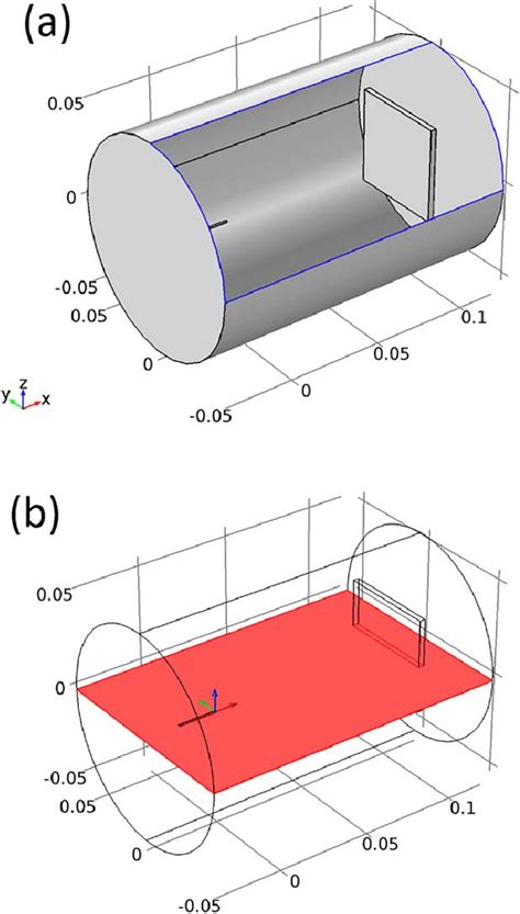3d Multiphysics Simulation Open Source