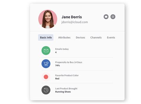 Marketing Automation WebEngage
