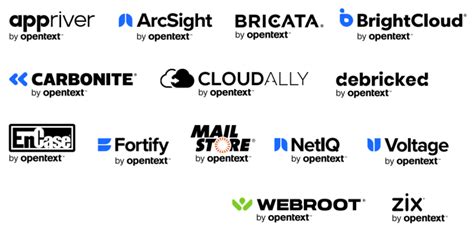 Perhaps Youve Heard Were Opentext Cybersecurity Now Opentext