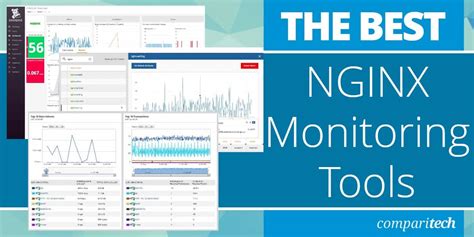 10 Best Nginx Monitoring Tools For 2022 Paid And Free