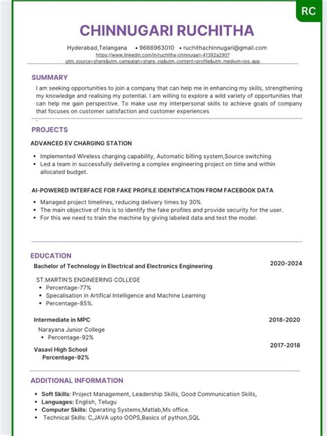 ruchitha chinnugari posted on linkedin